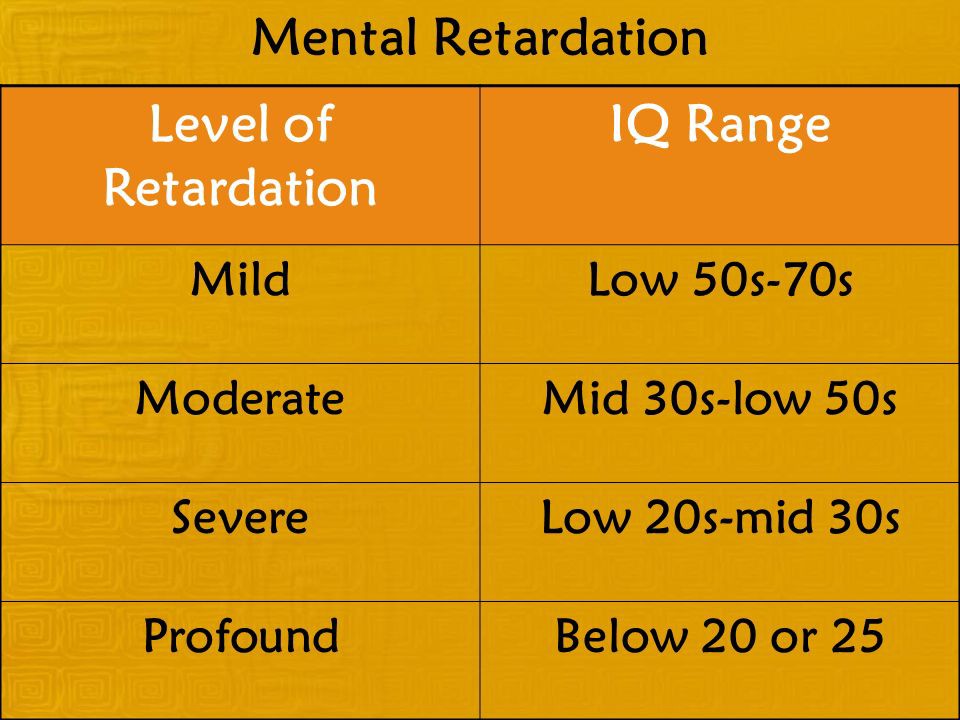 Jews have the highest IQ's per group of people. : Page 2